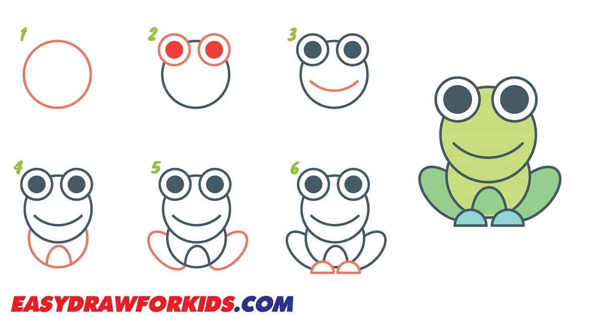 How To Draw A Frog – 8 Ways (With Pictures)