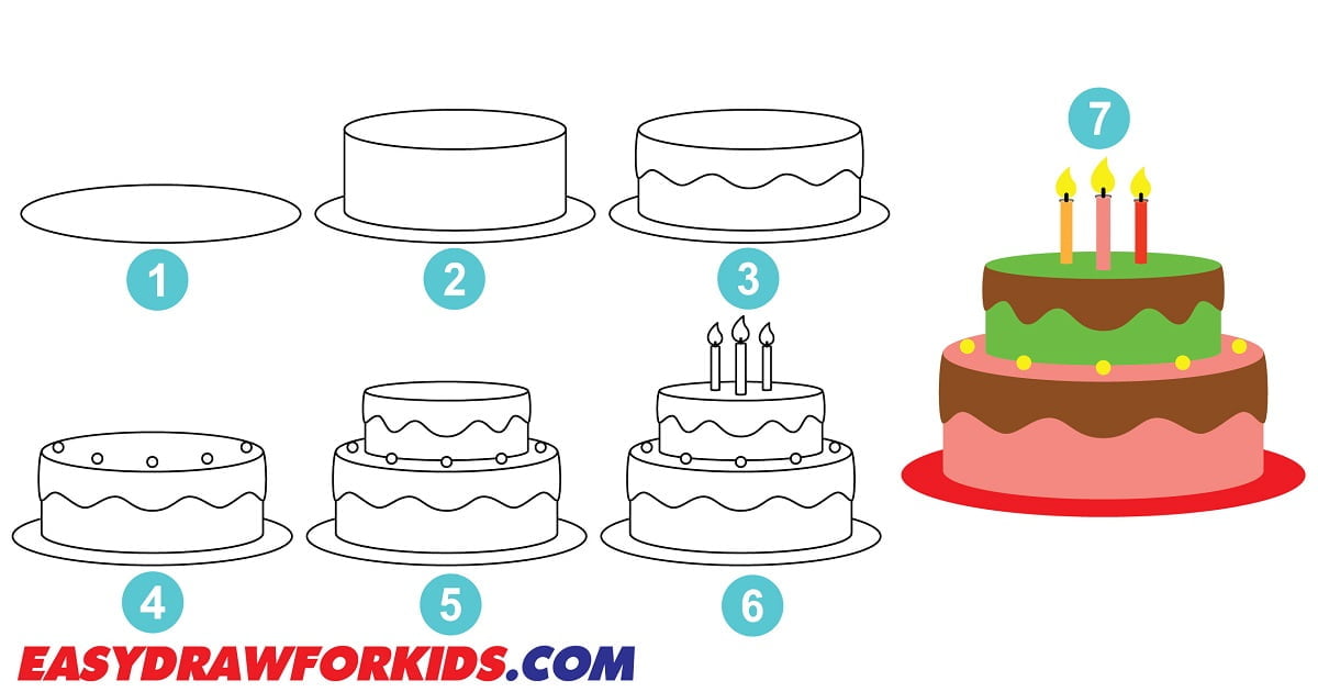 How To Draw A Birthday Cake - 5 Ways (With Pictures)