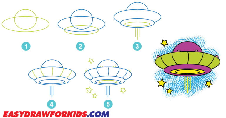 How To Draw A UFO - 4 Ways (With Pictures)