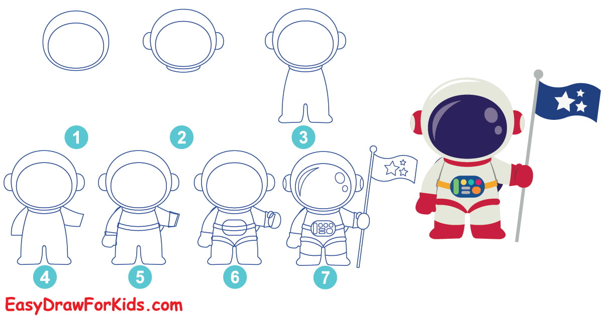 How To Draw An Astronaut - 3 Ways (With Pictures)