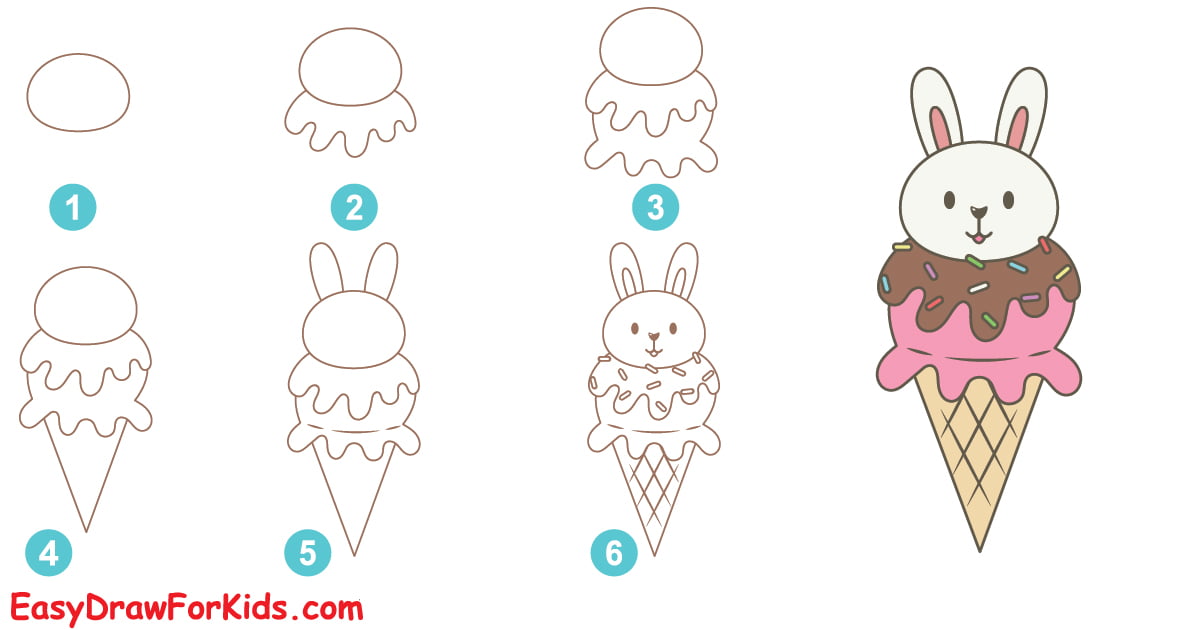 How To Draw An Ice Cream - 5 Ways (With Pictures)