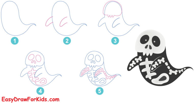 How To Draw A Skeleton - 3 Ways (With Pictures)