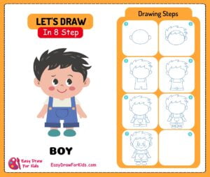 How To Draw A Boy - 3 Ways (With Pictures)