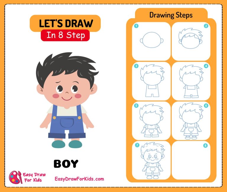 How To Draw A Boy - 3 Ways (With Pictures)