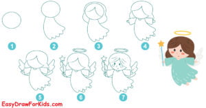 How To Draw An Angel - 3 Ways (With Pictures)