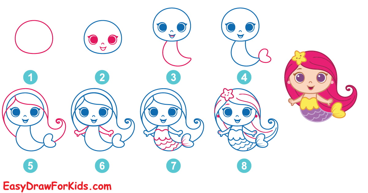 How To Draw A Mermaid - Easy Step By Step Guide