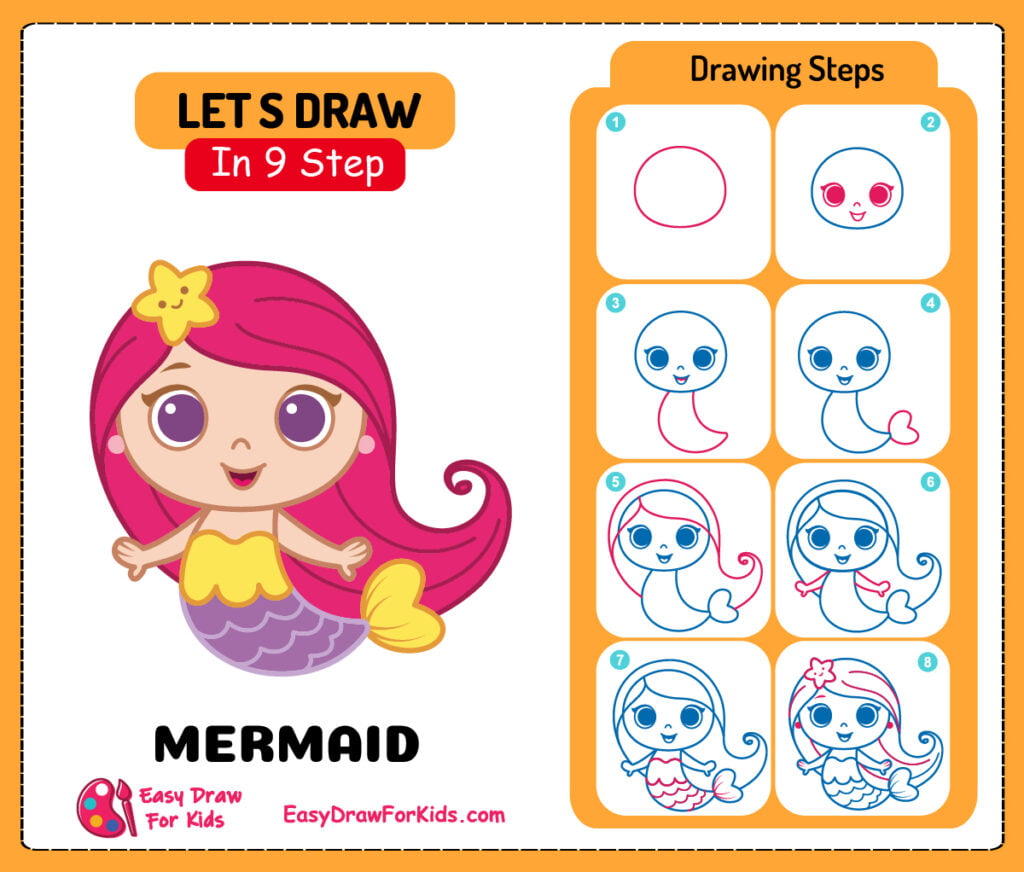 How To Draw A Mermaid - 4 Ways (With Pictures)