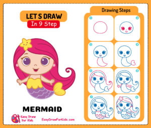 How To Draw A Mermaid - 4 Ways (With Pictures)